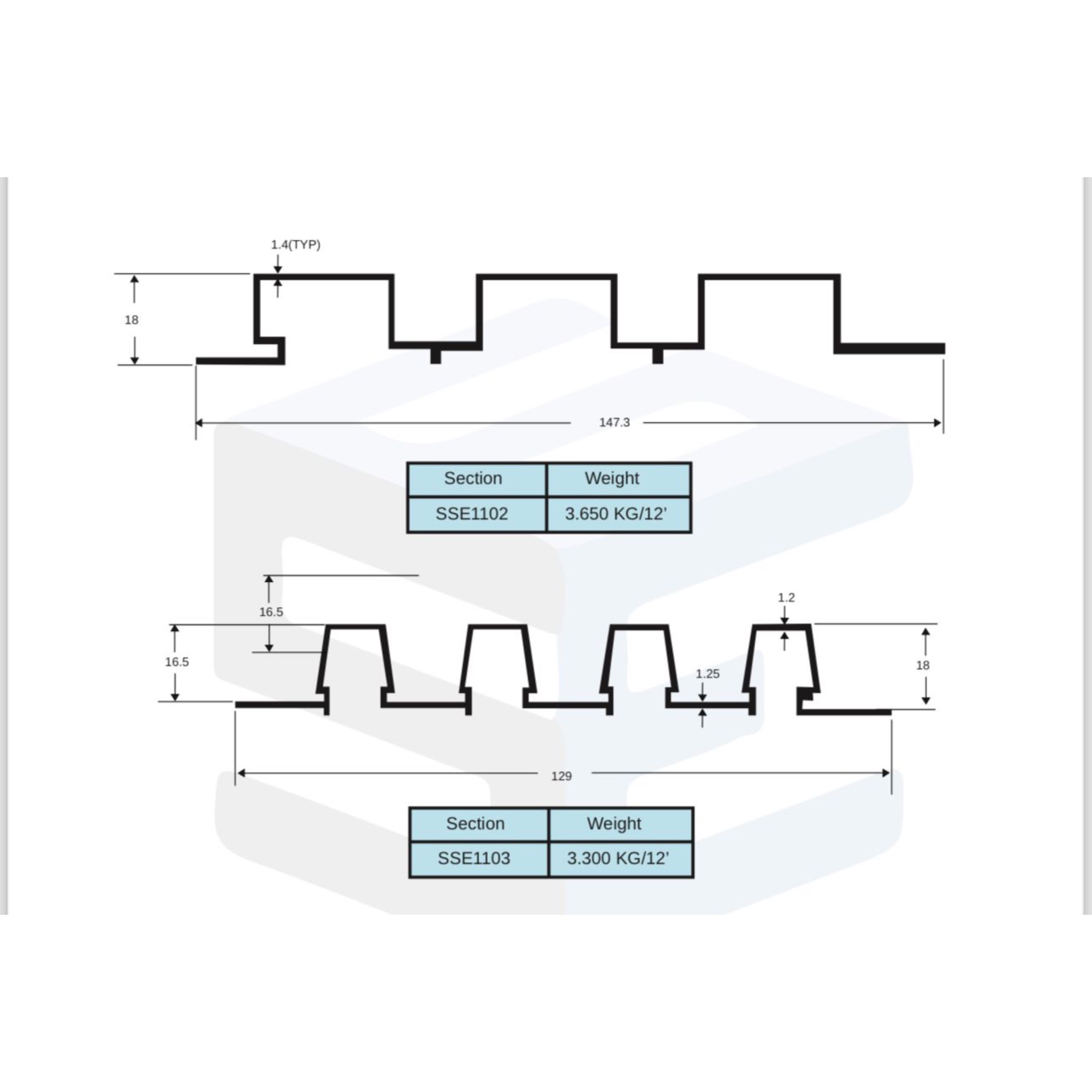 Shri Sambhav Extrusions Company